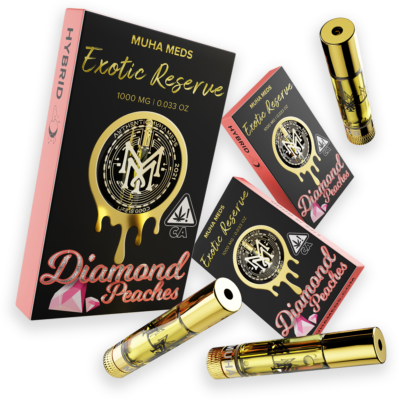 Shop - Page 3 of 15 - Muha Meds Official